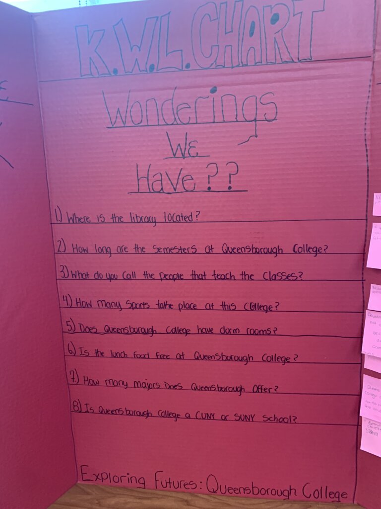 Field Trip Activities: Career KWL Chart - ExpandED Schools